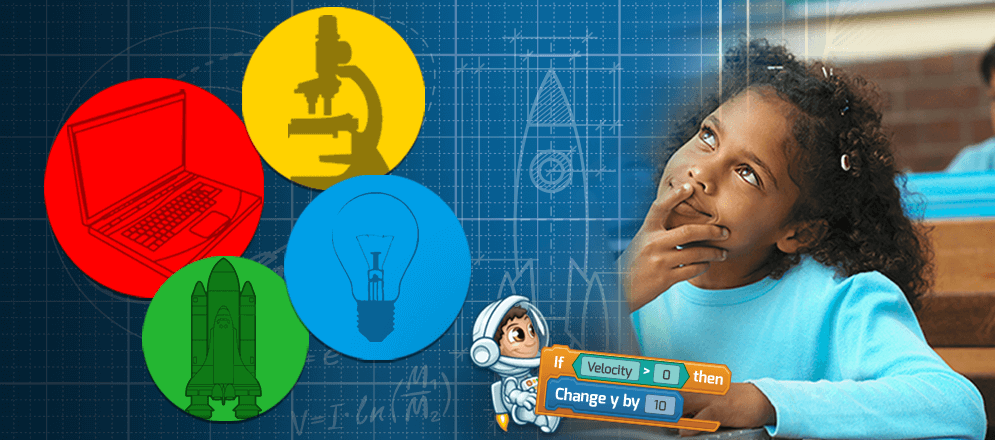 Why Learn Coding Describes Coding Benefits And Requirements For Children